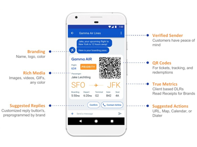 RCS Business Messaging | nativeMsg
